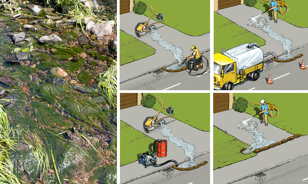 Preventing concrete pollution